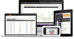 Automated Wireless Temperature Monitoring System | UK