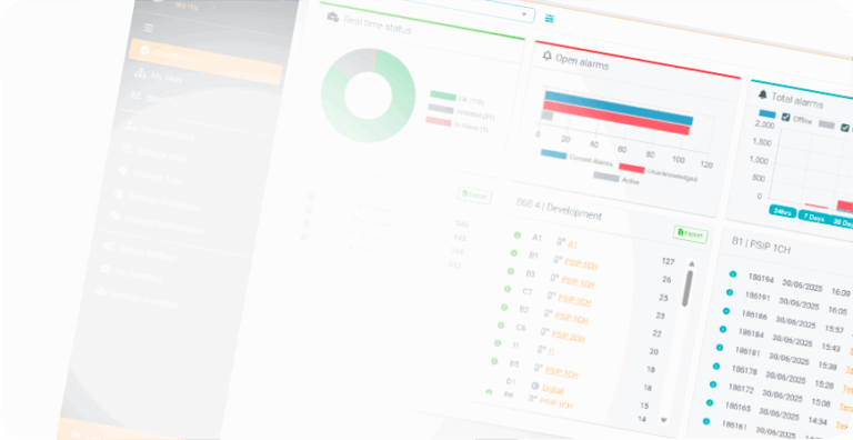 Compliance for warehouses | Monitoring | Mapping | Calibration